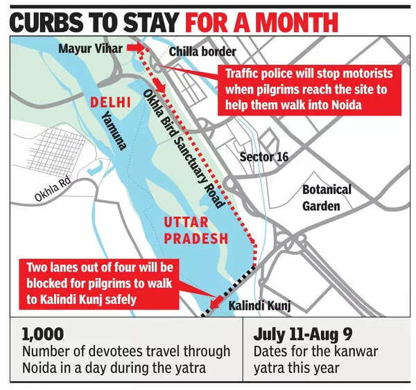 Noida makes way for pilgrims: 2 Kalindi Kunj lanes to be shut for ...