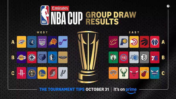 Emirates NBA Cup: 30 teams have been rounded up into 6 groups as the ...