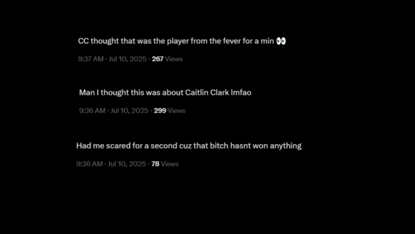 Chi Chang bags NBA Creator Cup MVP but loses title to Team T Jass | NBA ...