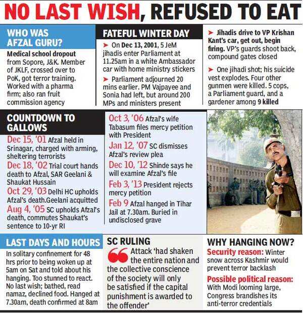 Afzal Guru hanged, remains in Tihar; no last wish, refused to eat | India News - Times of India