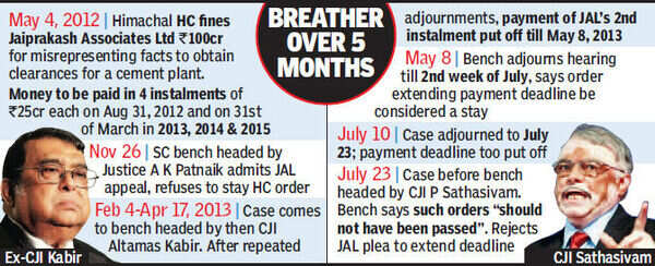 SC bench headed by new CJI slams decision of just-retired CJI Kabir ... SC bench headed by new CJI slams decision of just-retired CJI Kabir ...