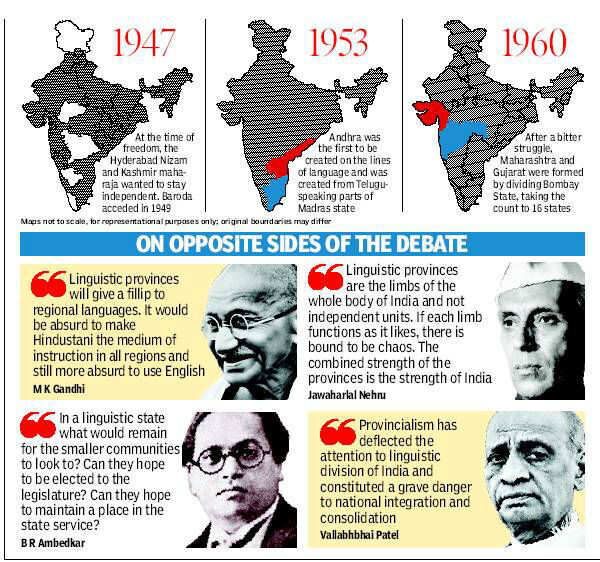 Language and the land - Times of India