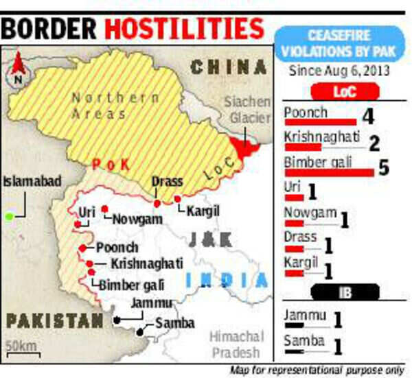Pakistani Attack Aross LoC: LoC tension hits Kargil after 10 years ...