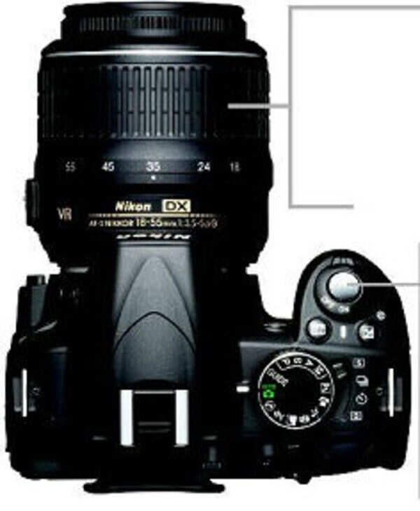 All that you need to know about your camera - Times of India