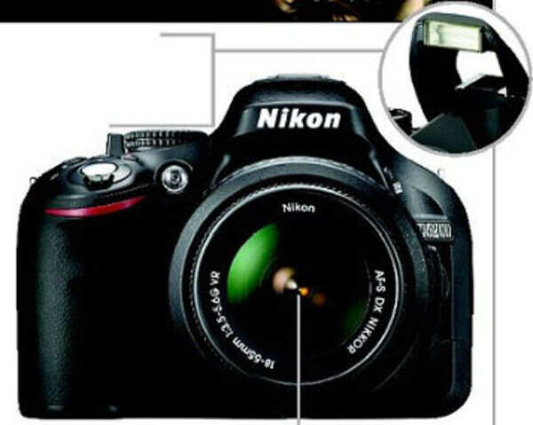All that you need to know about your camera - Times of India