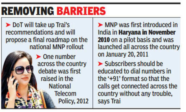 Trai moots nationwide portability - Times of India