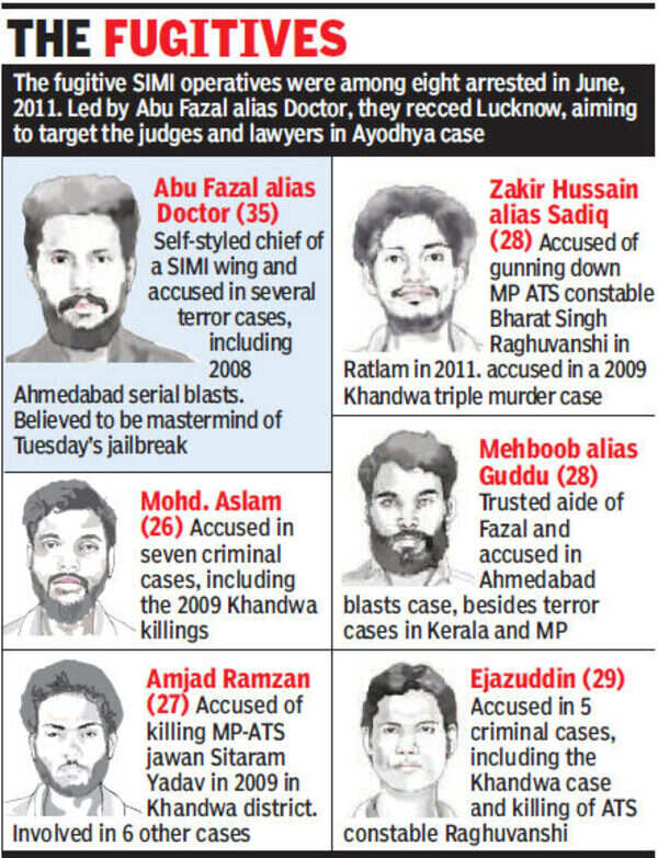 7 SIMI terrorists stab guards, flee MP jail | India News - Times of India