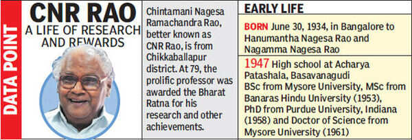 CNR RAO: CNR Rao, wife spend weekends popularizing science in Karnataka ...