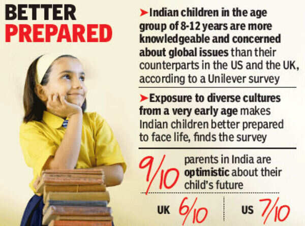 ‘Indian kids more aware than US, UK peers’ - Times of India