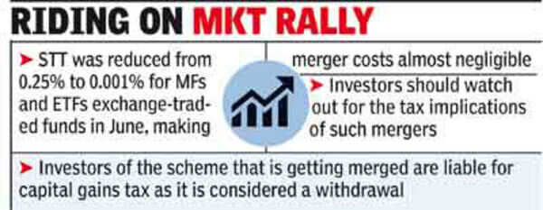 Mutual funds mergers rise on lower STT - Times of India
