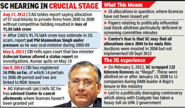 Attorney general tells govt to scrap 26 coal blocks, UPA fears 2G ...