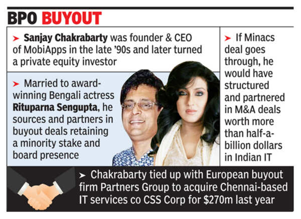 Kumar Birla to sell Minacs for Rs 1.6k cr - Times of India