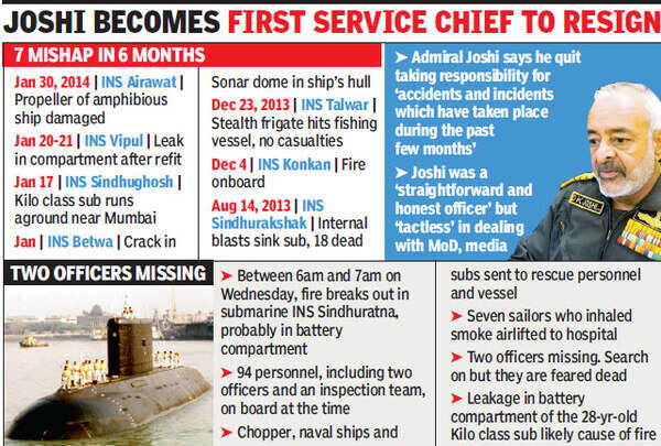 Navy chief Admiral DK Joshi quits after another submarine fire, govt ...