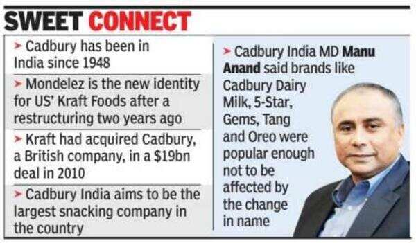 Cadbury India set to get new identity - Times of India