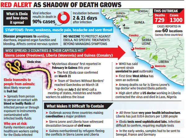 It's the deadliest strain, says the man who discovered Ebola - Times of ...