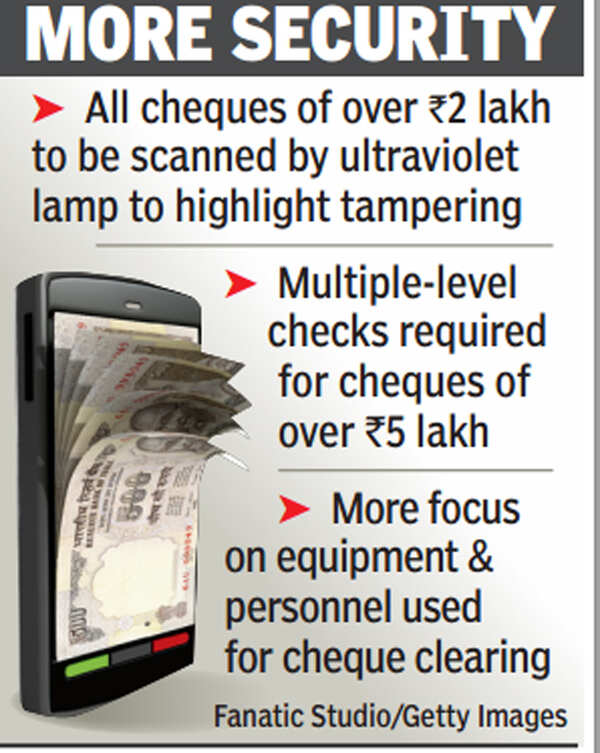 RBI makes SMS alerts for cheques mandatory - Times of India