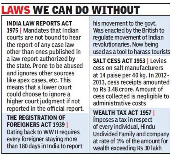 37 years on, Emergency-era law to go | India News - Times of India