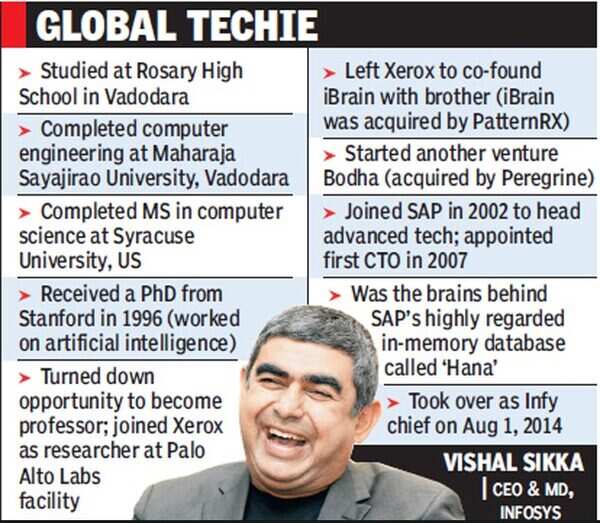 Infosys CEO Vishal Sikka: Indians don't speak up, just follow orders ...