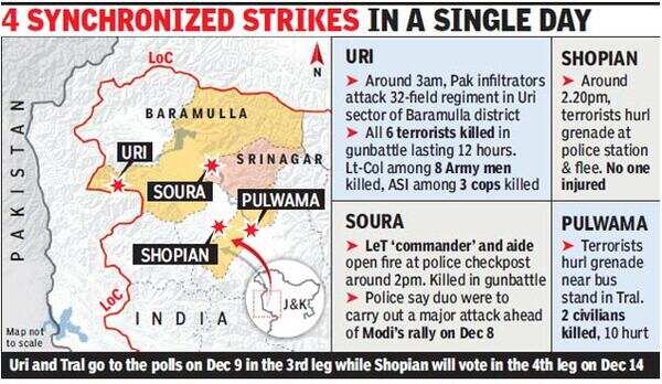 J&K terror attack: Slain terrorists carried medicines, eatables from ...