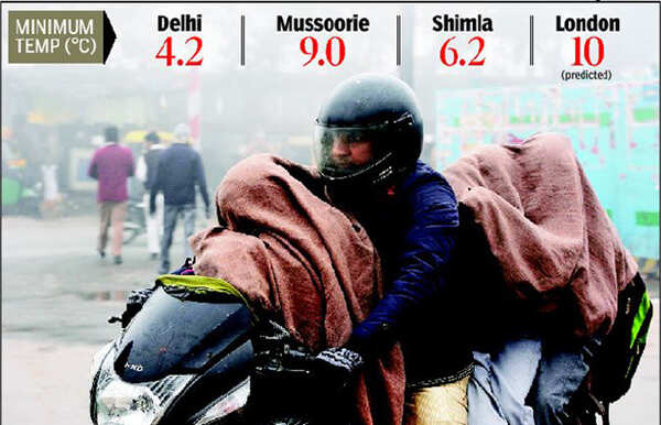 Delhi colder than London, Shimla | India News - Times of India