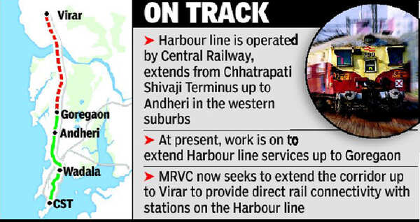 Railway body proposes to extend Harbour line services up to Virar on western suburbs | Mumbai ...