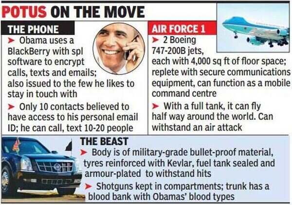 Unprecedented seven-layer security ring for Obama's India visit | India ...