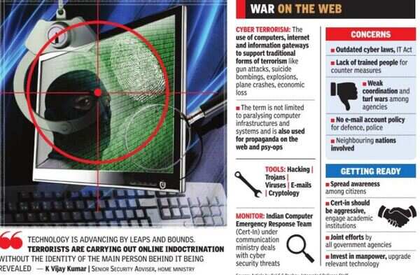 Cyberwarfare: India's real battle in virtual world - Times of India