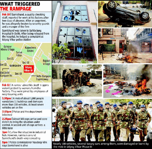 Workers riot at Udyog Vihar in Gurgaon, 100 injured | Gurgaon News ...