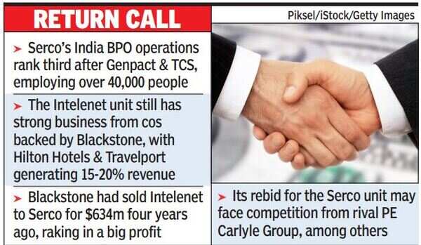 Indian BPO Unit: Blackstone may buy back Intelenet - Times of India