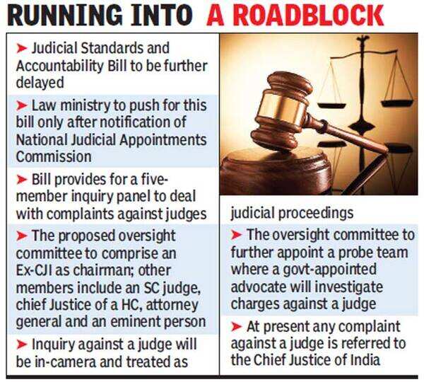 Judicial accountability bill hits National Judicial Appointments ...