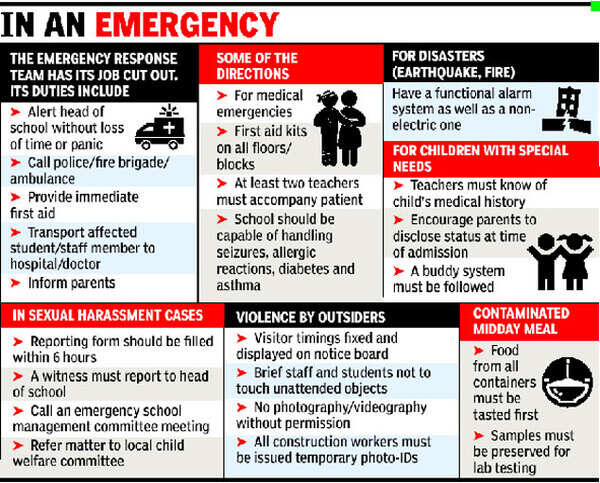 Set up emergency response mechanisms, schools told - Times of India
