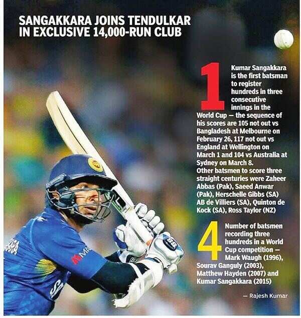 World Cup 2015: Tons of brilliance at SCG | New Zealand in India 2016 ...