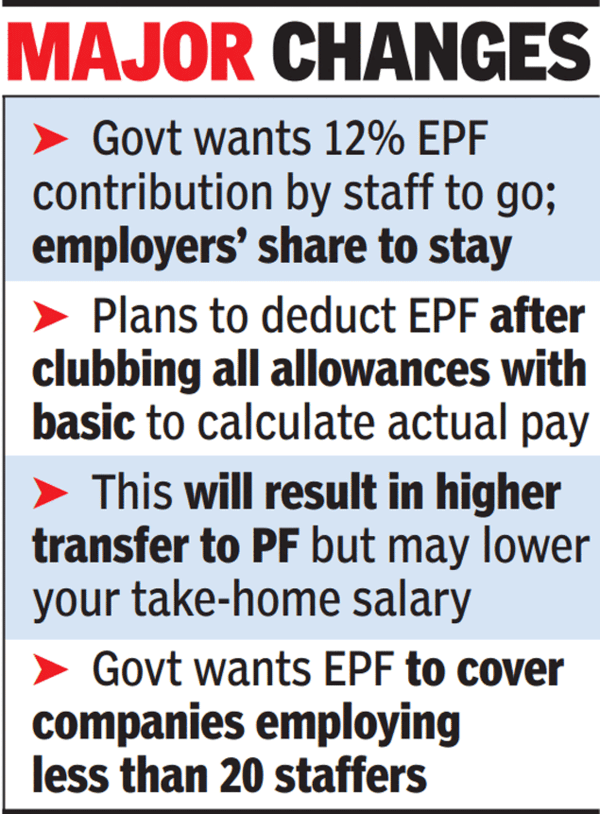 Government plans radical changes in EPF law - Times of India