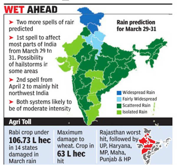 Rainy spells expected from Sunday | India News - Times of India