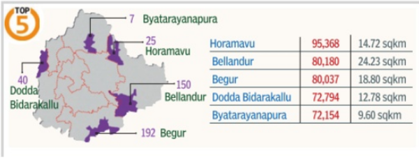 Horamavu is the most populated ward in Bengaluru | Bengaluru News ...