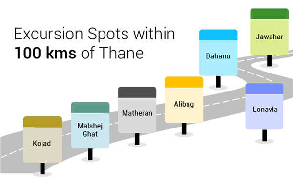 Why Is Thane among India's Most Promising Cities? - Times of India