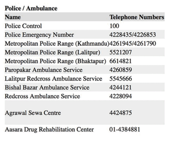 Emergency Contact Numbers In Nepal India News Times Of India emergency-contact-numbers-in-nepal-india-news-times-of-india