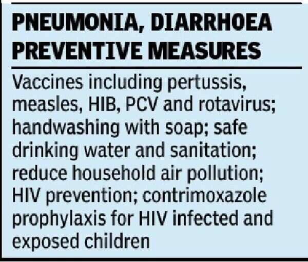Immunization can save 1.5m kids per year in India | India News - Times ...