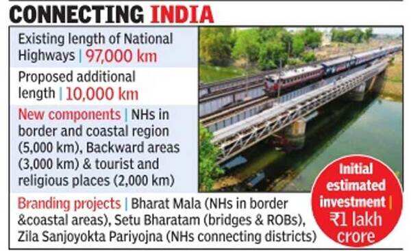 Setu Bharatam to build bridges, rail over bridges | India News - Times ...