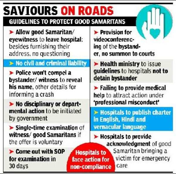 Guidelines to encourage good Samaritans on the roads soon | India News ...
