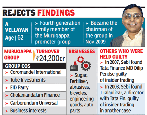Vellayan steps down as Murugappa chairman after SEBI charges him of ...