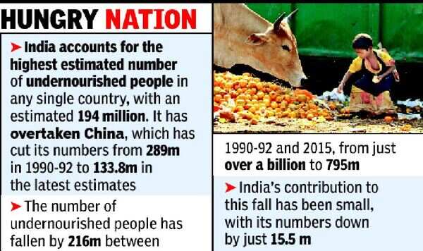Dubious distinction: India leads world hunger list | India News - Times ...