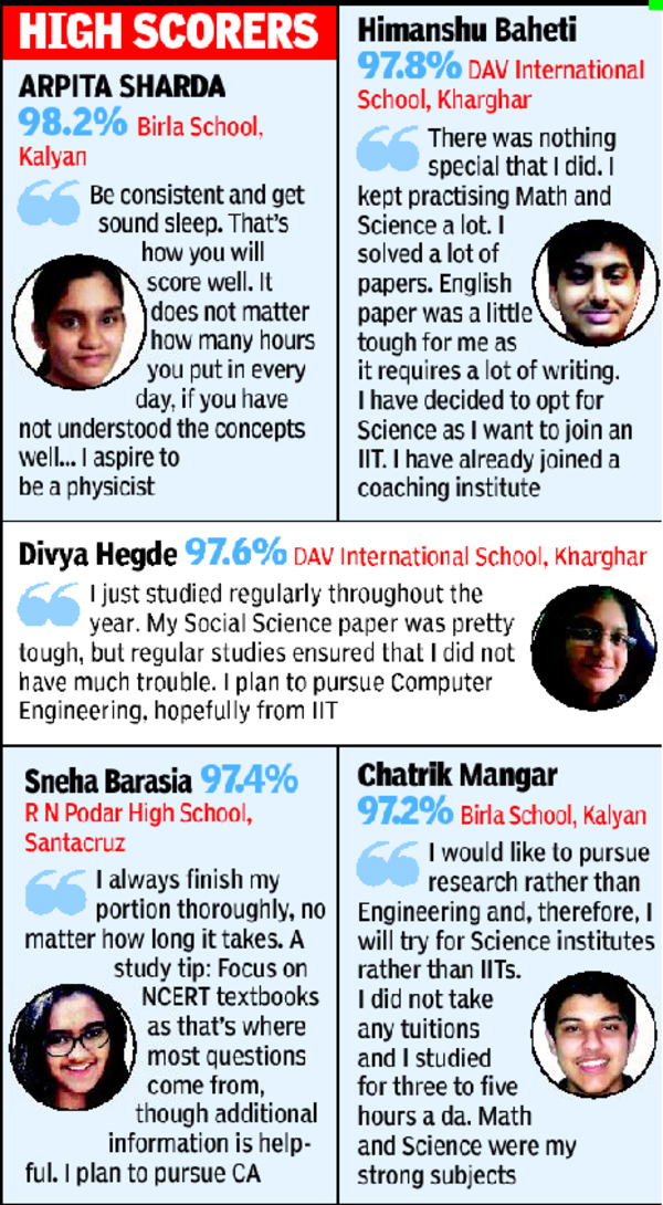 Finally, CBSE schools in Mumbai get marks without any prior indication ...
