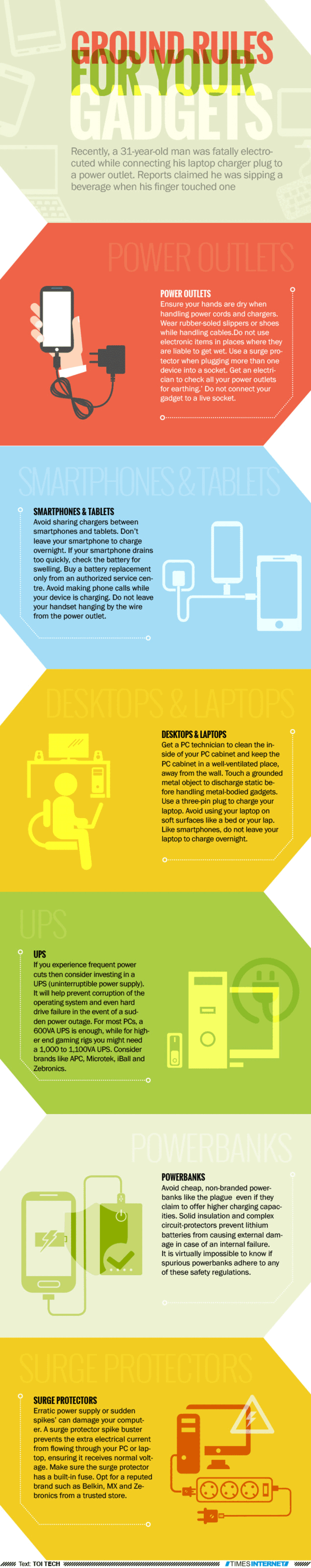 Infographics: Ground rules for gadgets | India News - Times of India