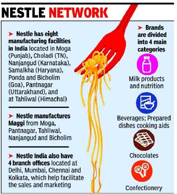 Food Watchdog To Vet Nestle Plants India News Times Of India food-watchdog-to-vet-nestle-plants-india-news-times-of-india