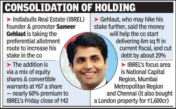 Sameer Gehlaut to hike stake in Indiabulls Real Estate by 10% for Rs ...