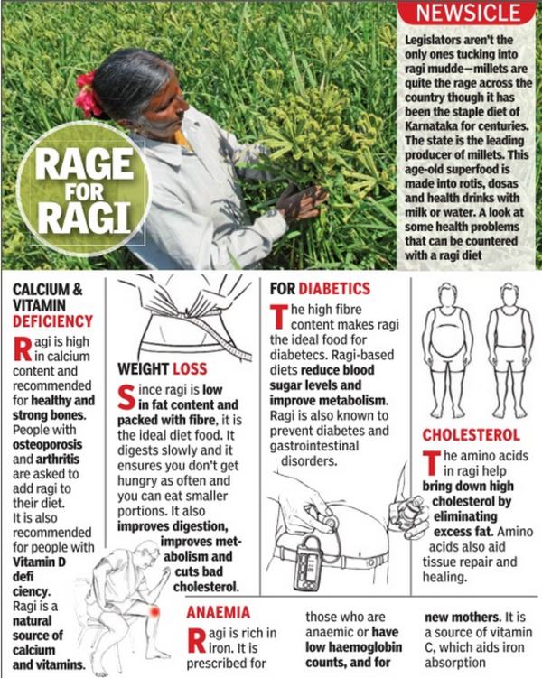 Here's why you should include Ragi in your diet | India News - Times of ...