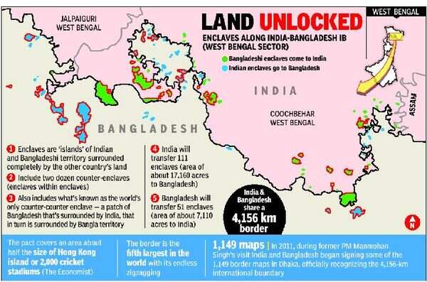 Historic enclave swap: 68 years after Independence, another freedom at ...