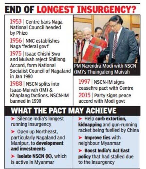 Centre signs pact in effort to resolve 60-yr Naga conflict | India News ...