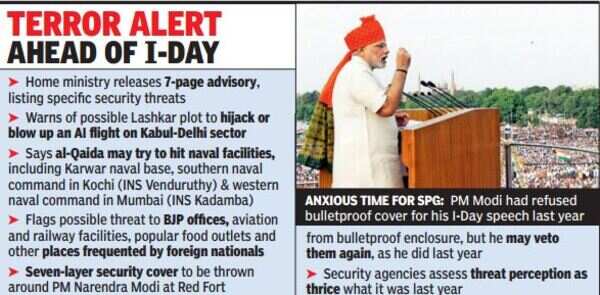 Independence Day alert: AI planes, naval bases on hit list | India News ...